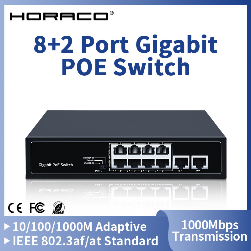 【Official Shipment】 HORACO 8 Port 1000Mbps POE Switch 2 Gigabit Uplink ...