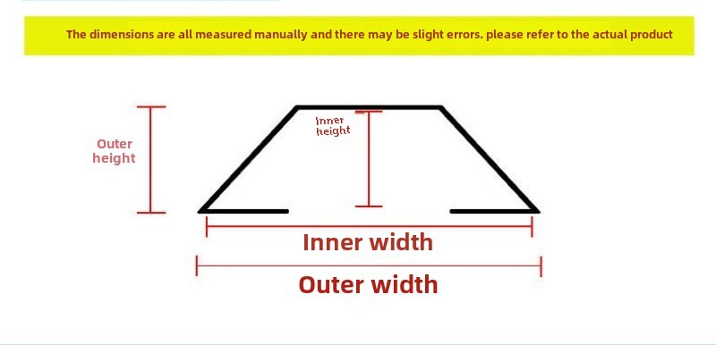 Stainless steel wire trough Surface installed ground trough Ground ...