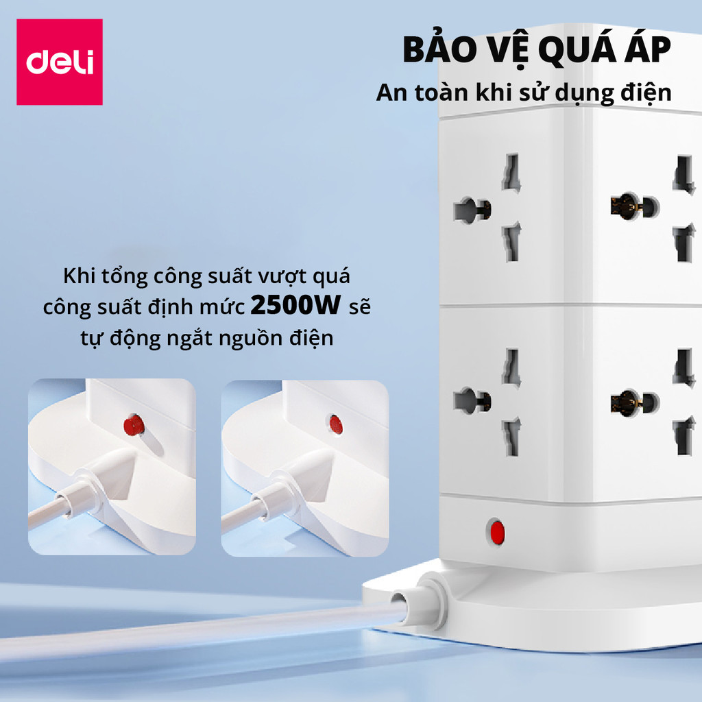 Deli Multifunctional Power Socket Square Socket USB Port & TypeC Fast ...
