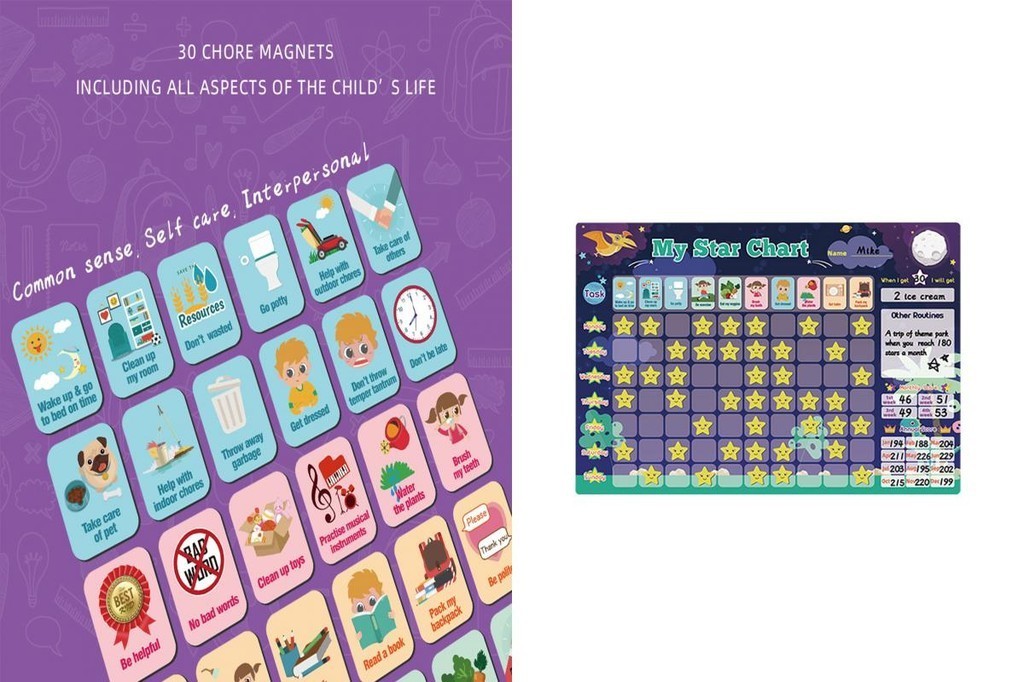 BF Parenting Tool for Positive Reinforcement Behavior Reward Chart for ...