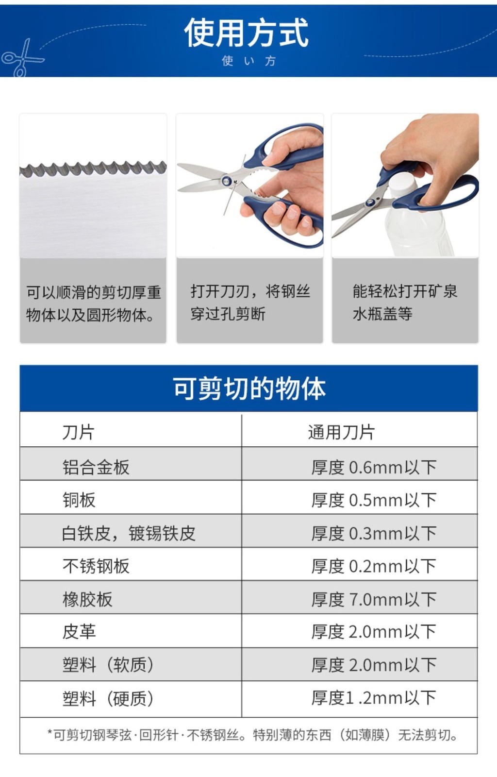 PLUS Multifunctional Strong Scissors, Stainless Steel Scissors, Steel ...