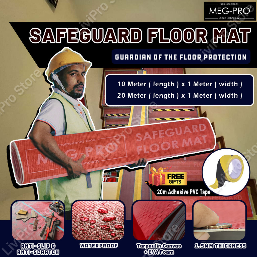 MEG-PRO Floor Protection Mat 1.5mm Underlay Double Layer Safeguard ...