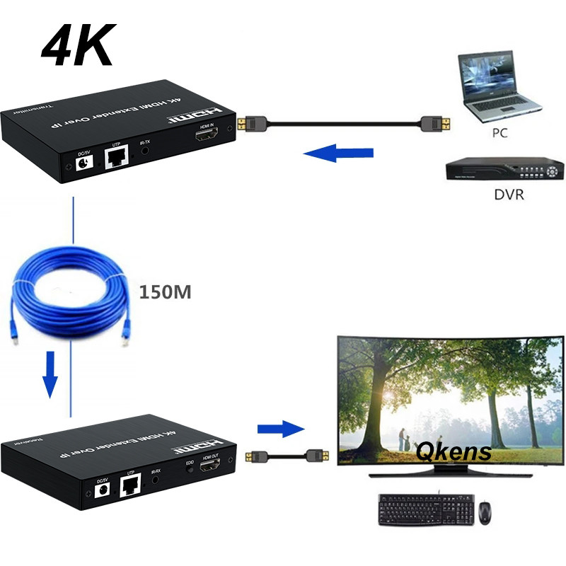 4K 150M HDMI KVM Rj45 Extender Over Cat5e Cat6 Ethernet Cable Over IP ...