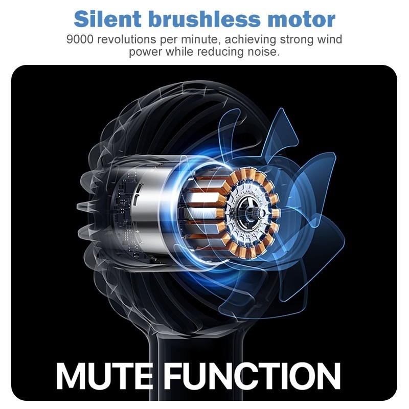 GOOJODOQ Cute Portable Mini Fan (3000mAh) [Free Lanyard] | Shopee Malaysia