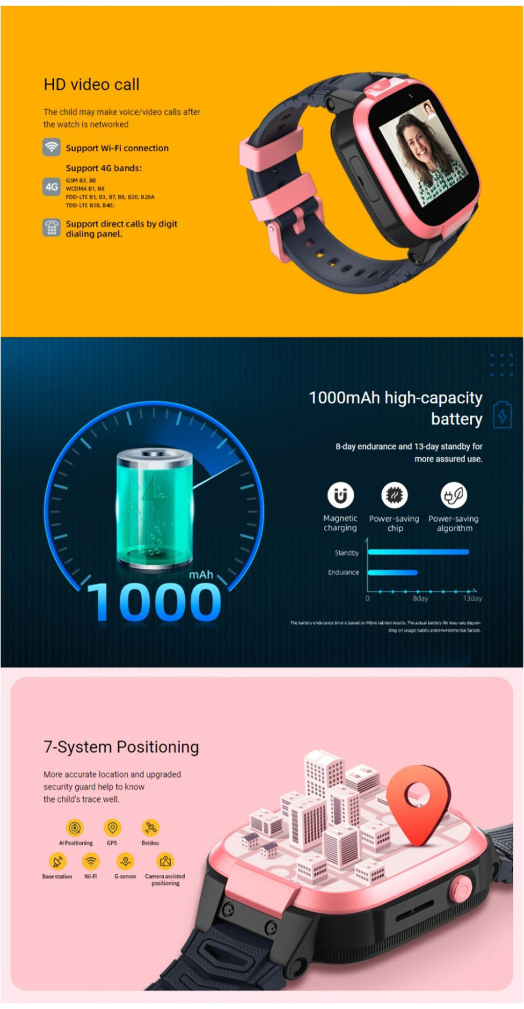 Mibro Watch Phone Z3 Smartwatch | 1.3" TFT Display | IPX8 Water ...