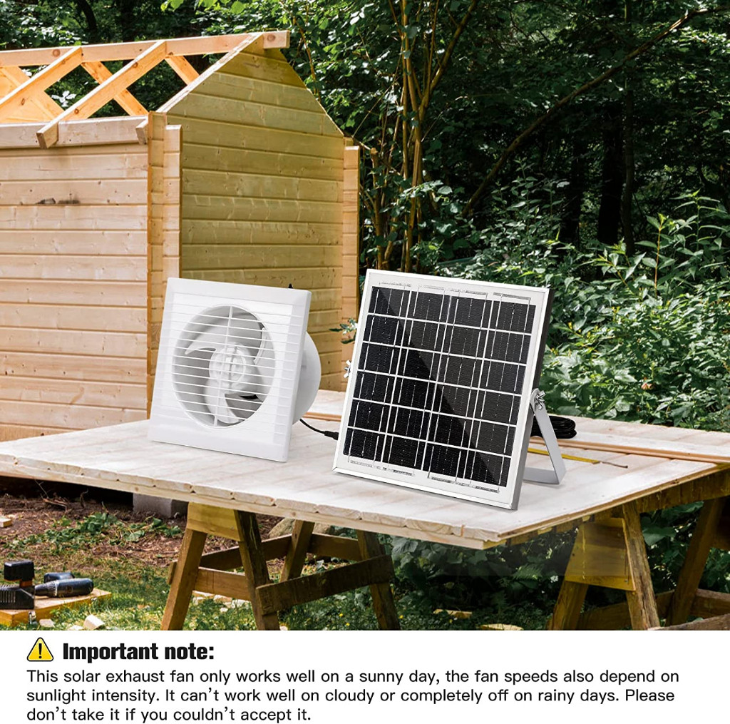 Panel solar 8W+6 inci saluran kipas ekzos berkelajuan tinggi ...