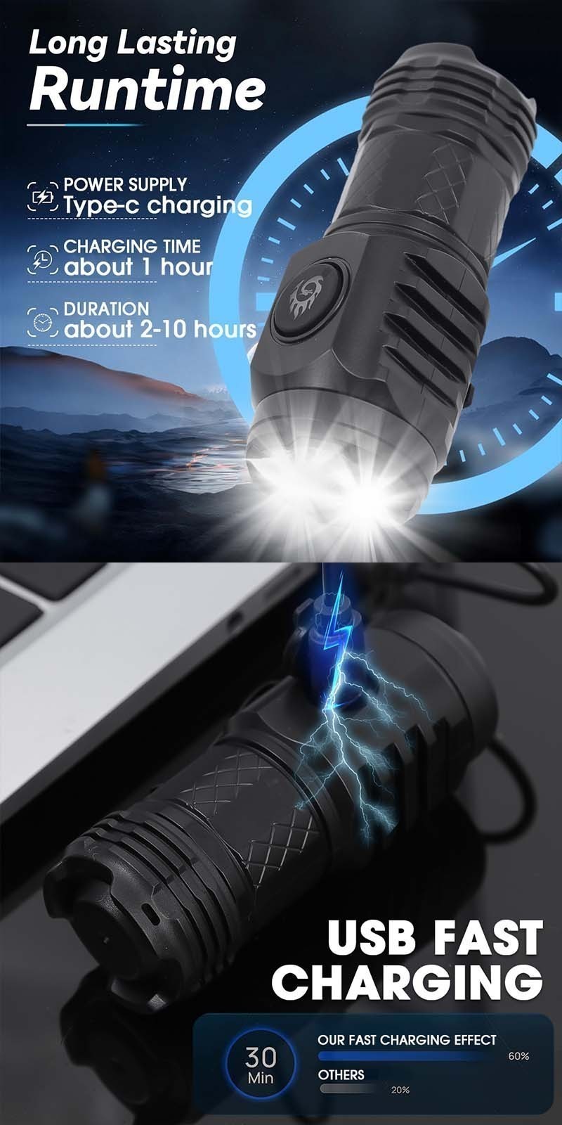 5 Modes Super Bight Flashlight SOS Light - Portable Small Size High ...