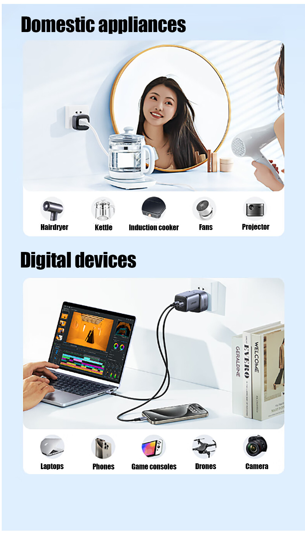 UGREEN adapter Multi-country Travel 250V Power to Socket Converter ...