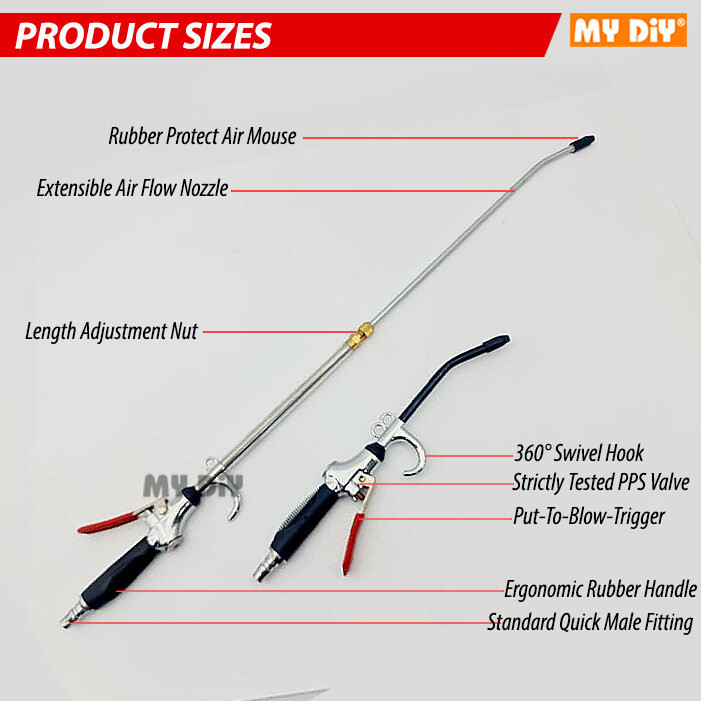 MYDIYHOMEDEPOT - HIGH FLOW AIR BLOWER GUN AIR DUSTER BLOWER GUN DUST ...