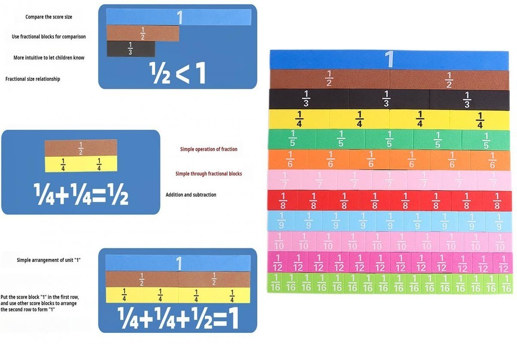 greatdream| Educational Fraction Blocks Magnetic Fraction Tiles ...