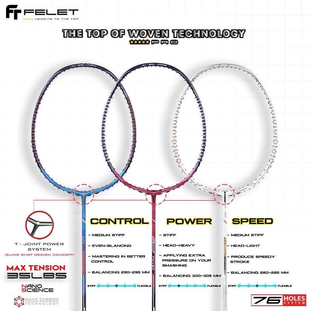 FELET TJ-1000 POWER/CONTROL/SPEED Badminton Racquet 4u | Shopee Malaysia