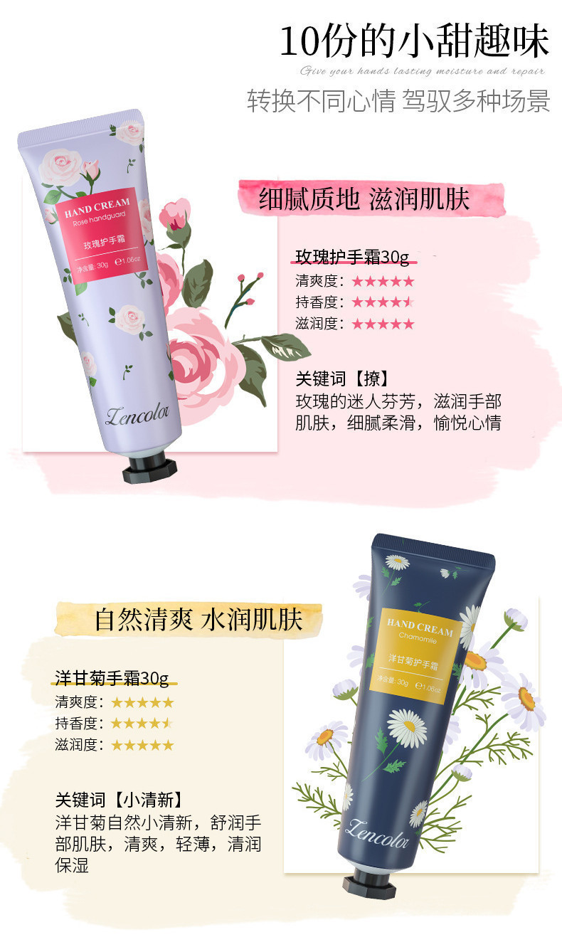 DT37 ZENCOLOR Vaseline hand cream Moisturizing and anti-chapped ...