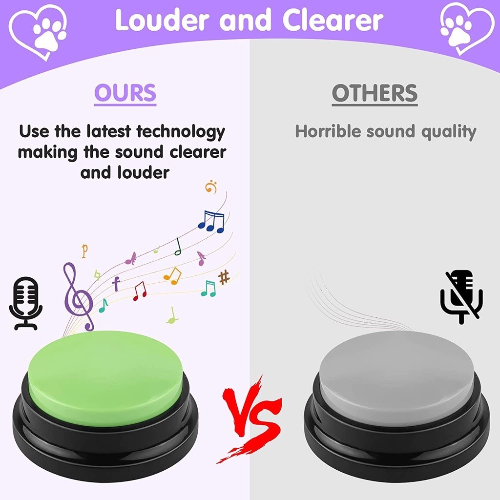 Mainan Butang Cat Button Dog Buttons For Communication Dog Talking ...