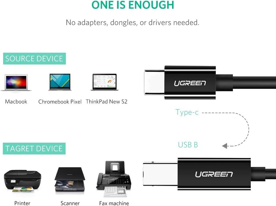 UGREEN USB C to Type B Printer Scanner Cable USB Type C to USB 2.0 Type ...