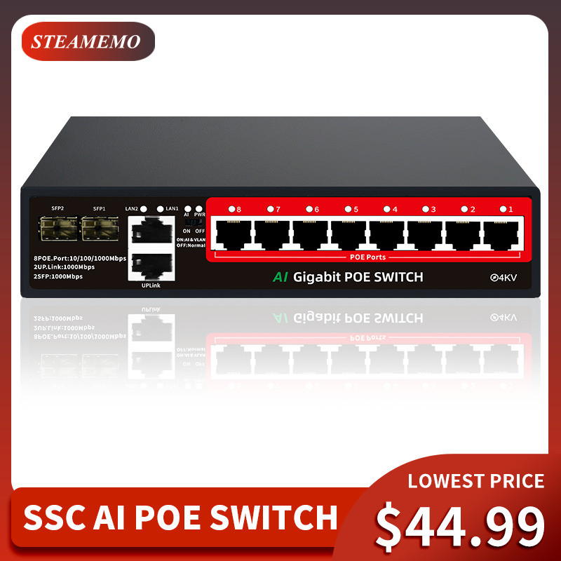 STEAMEMO Full Gigabit 8 Port PoE Switch 48V Built-in Power 120W ...