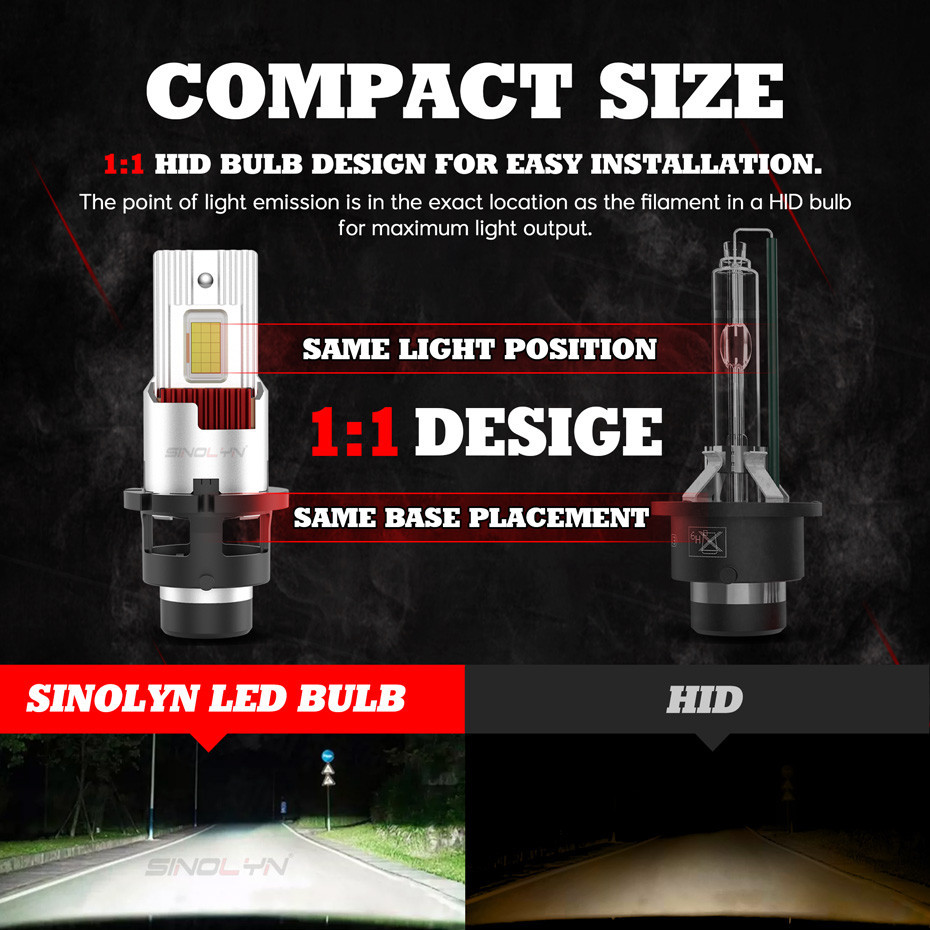 Sinolyn 90W 2pcs 1:1 D2S D4S LED Canbus Headlight Bulbs D2R D4R Lamp 12000LM LED Replace Car ...