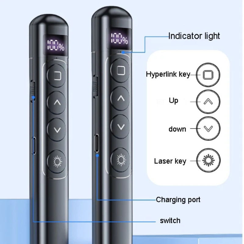 Lenovo Presenter Wireless Laser Pointer 2.4GHz Remote Controller For M ...