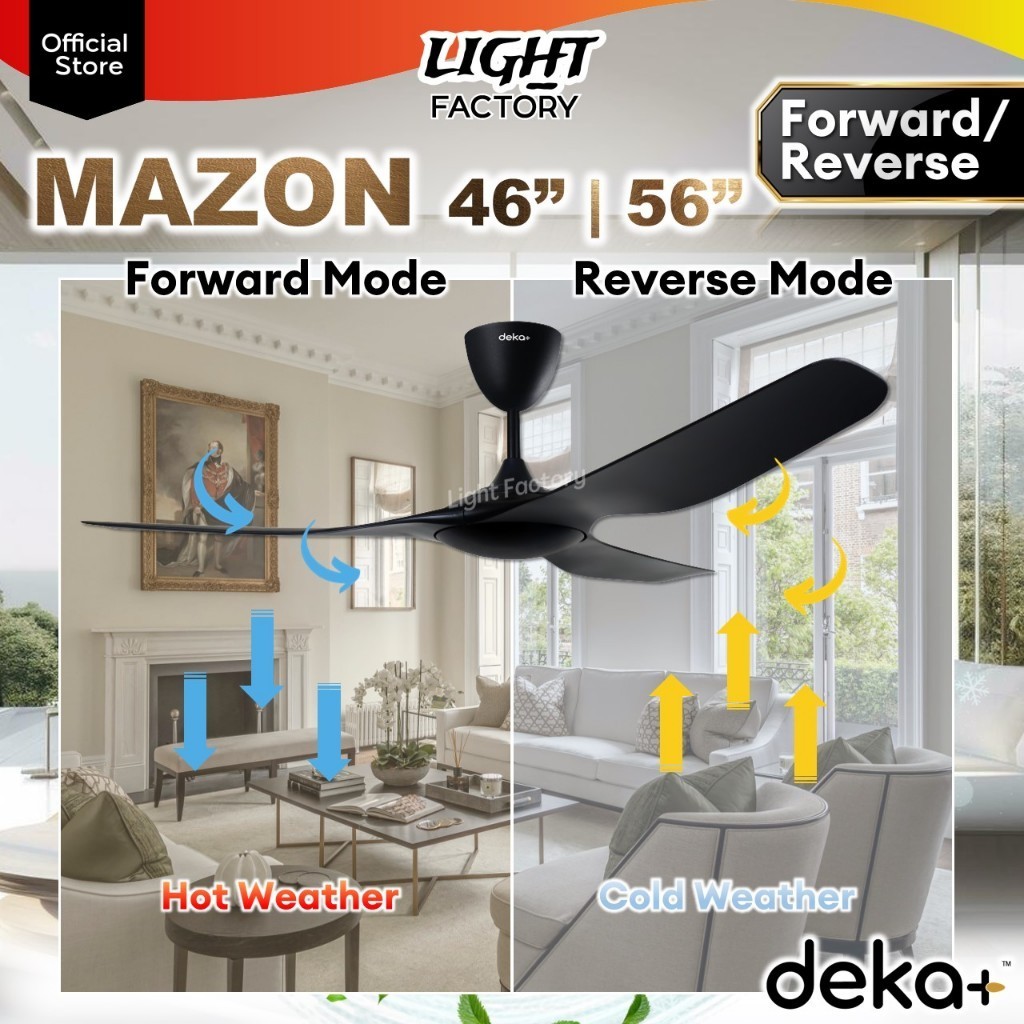 🔥2024 NEW🔥DEKA+ MAZON 46'' 56'' 3 Blades DC Motor Ceiling Fan 24 Speeds ...