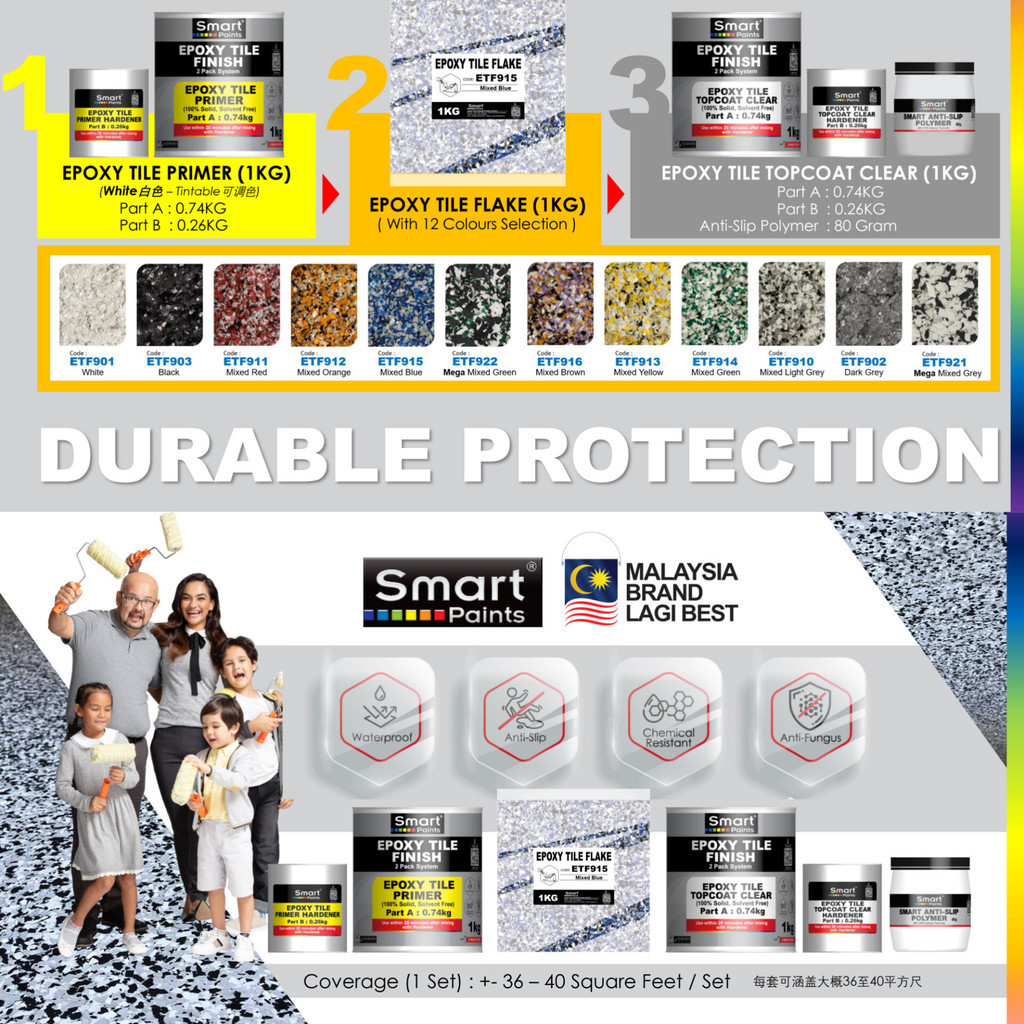 SMART EPOXY TILE FINISH COMPLETE SET (PRIMER ETP WHITE 02 + TOPCOAT + FLAKE + ANTI-SLIP POLYMER ...