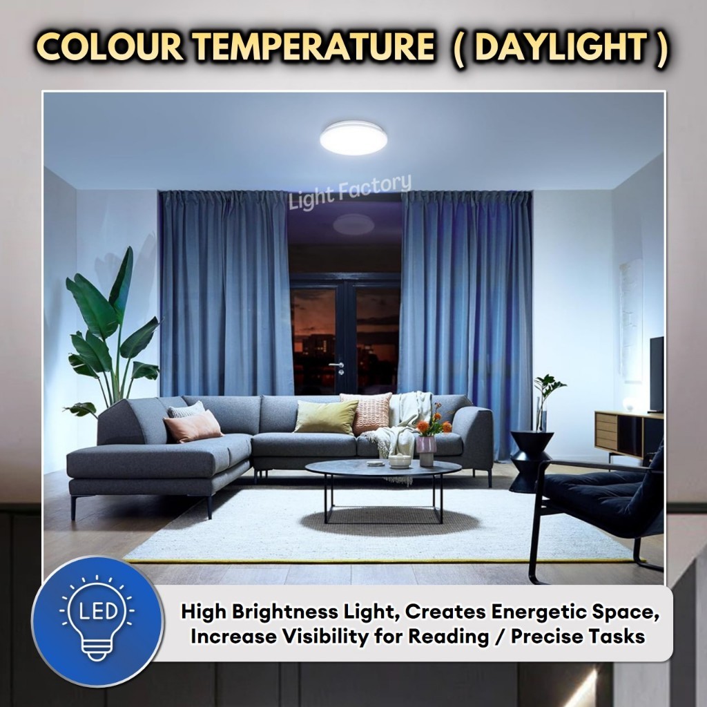🔥NEW🔥Philips CL200 LED Ceiling Light Surface Mounted LED Ceiling Lamp ...