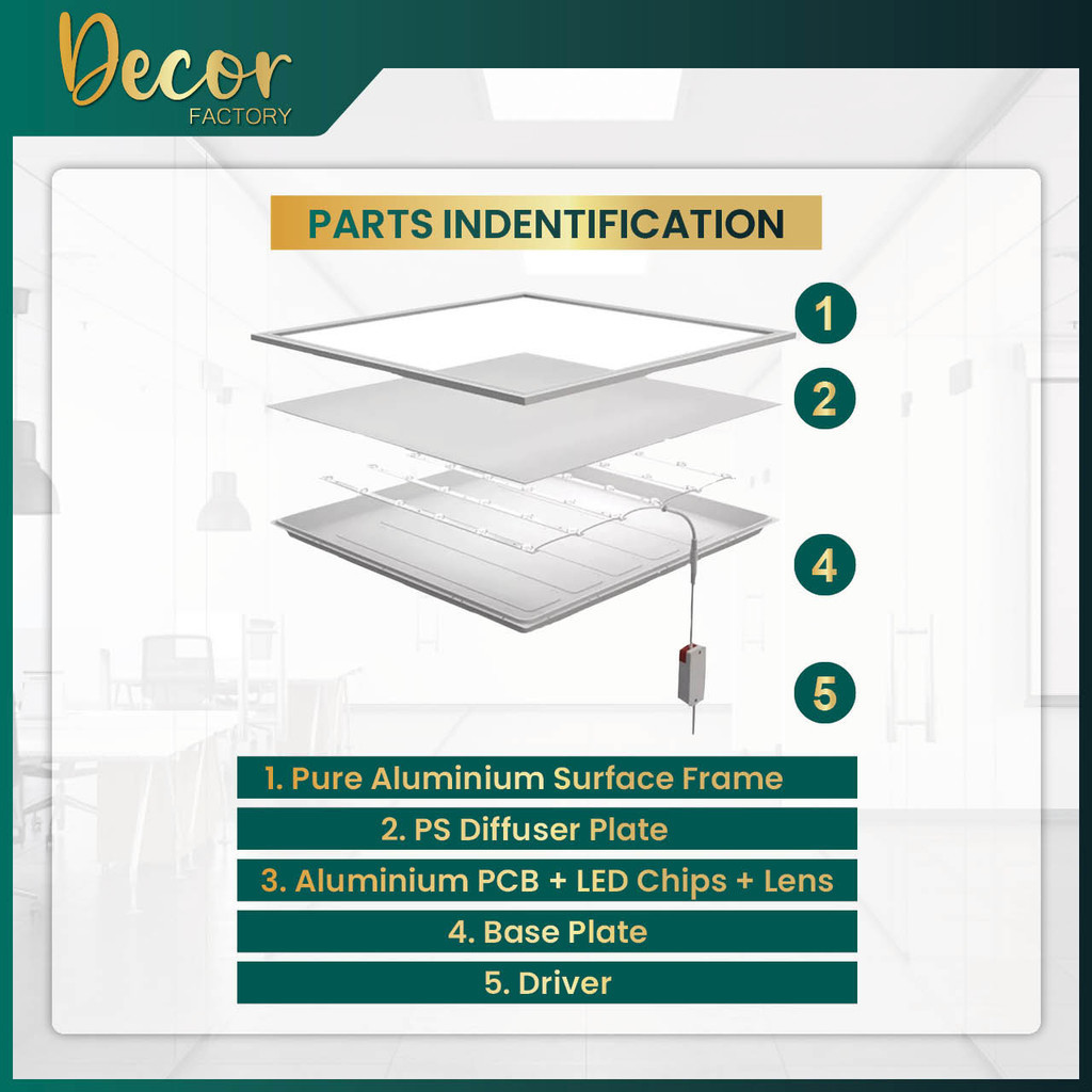 [1CTN] LED Backlit Panel Light Office Lighting Panel Lamp 600x600 48W 1200x600 80W 96W Daylight ...