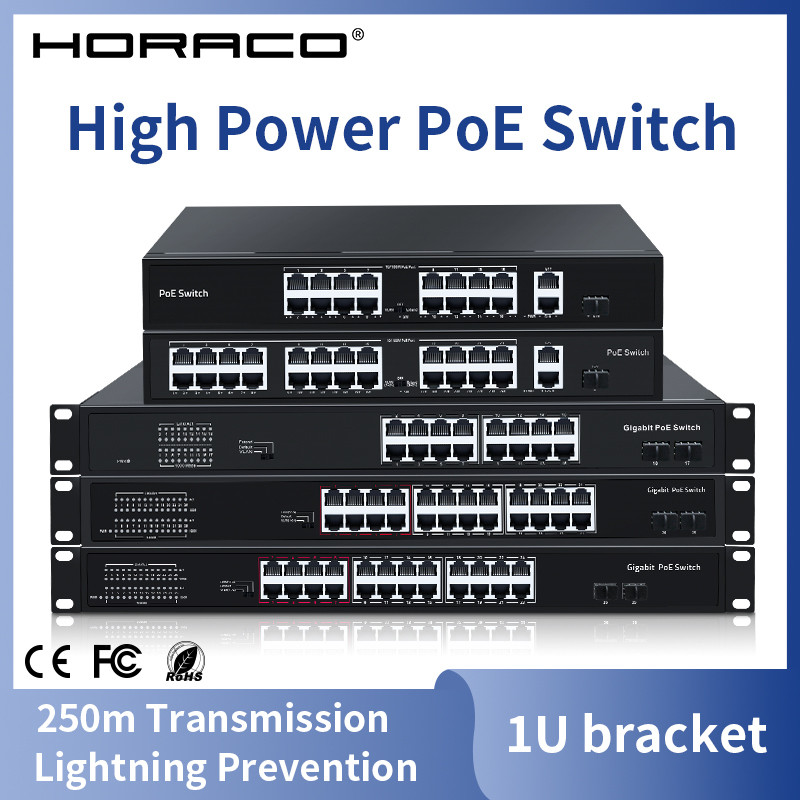 【Official Shipment】 HORACO Gigabit POE Switch 10/100/1000Mbps 16/24 ...