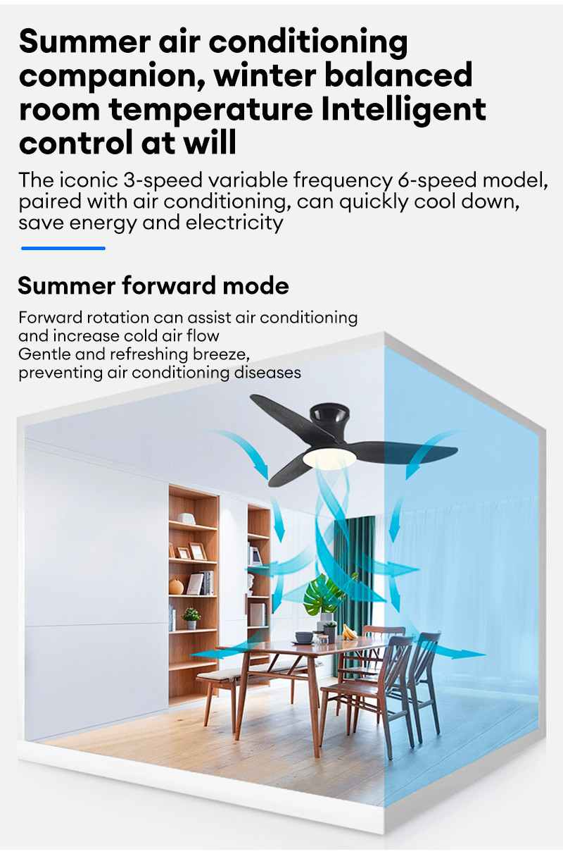 Ceiling Fan With Light Cooling Fan 6 Speed Nordic Ceiling Fan Light ...