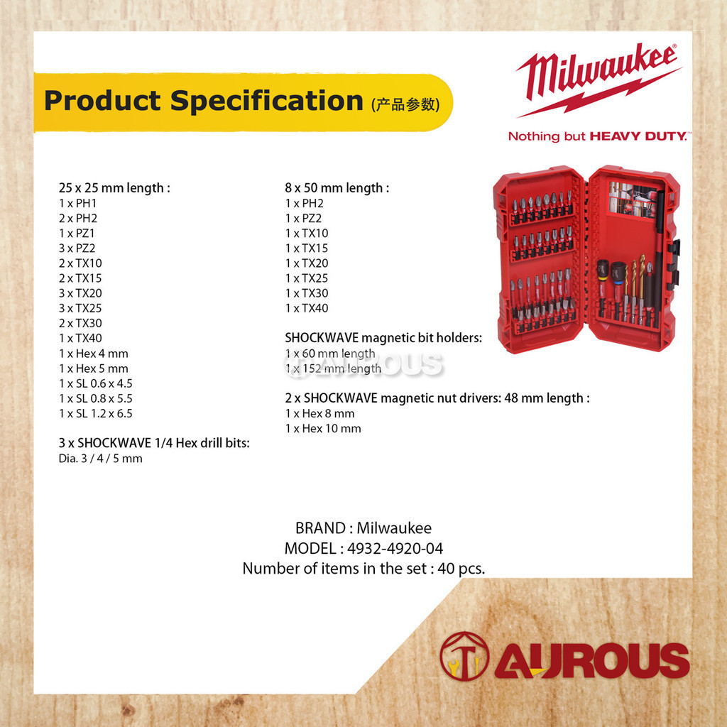 MILWAUKEE 40PCS/50PCS SHOCKWAVE IMPACT DUTY DRILL & DRIVER SET ...