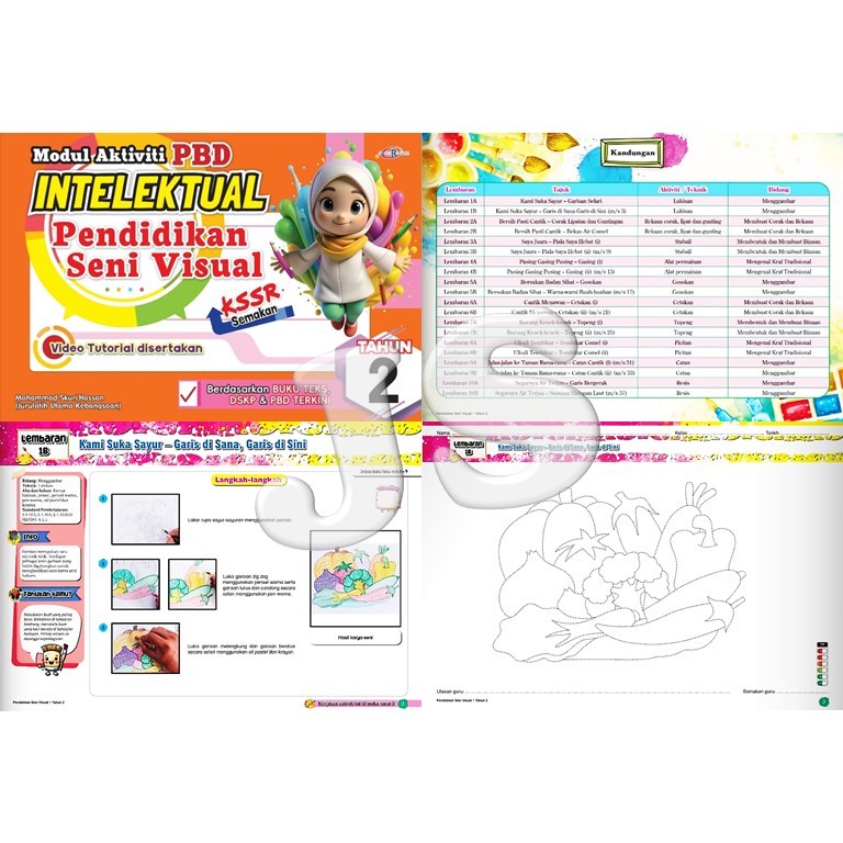 2025 MODUL AKTIVITI PBD INTELEKTUAL PENDIDIKAN SENI VISUAL TAHUN 1.2.3 ...