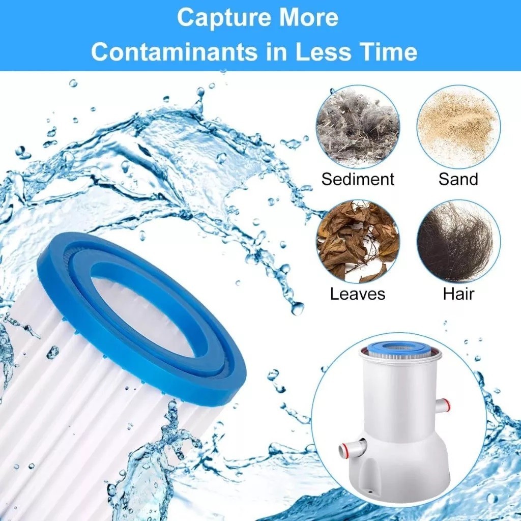 JC. Efficient Electric Water Filter Pump - 300 Gallon/Hour for INTEX ...