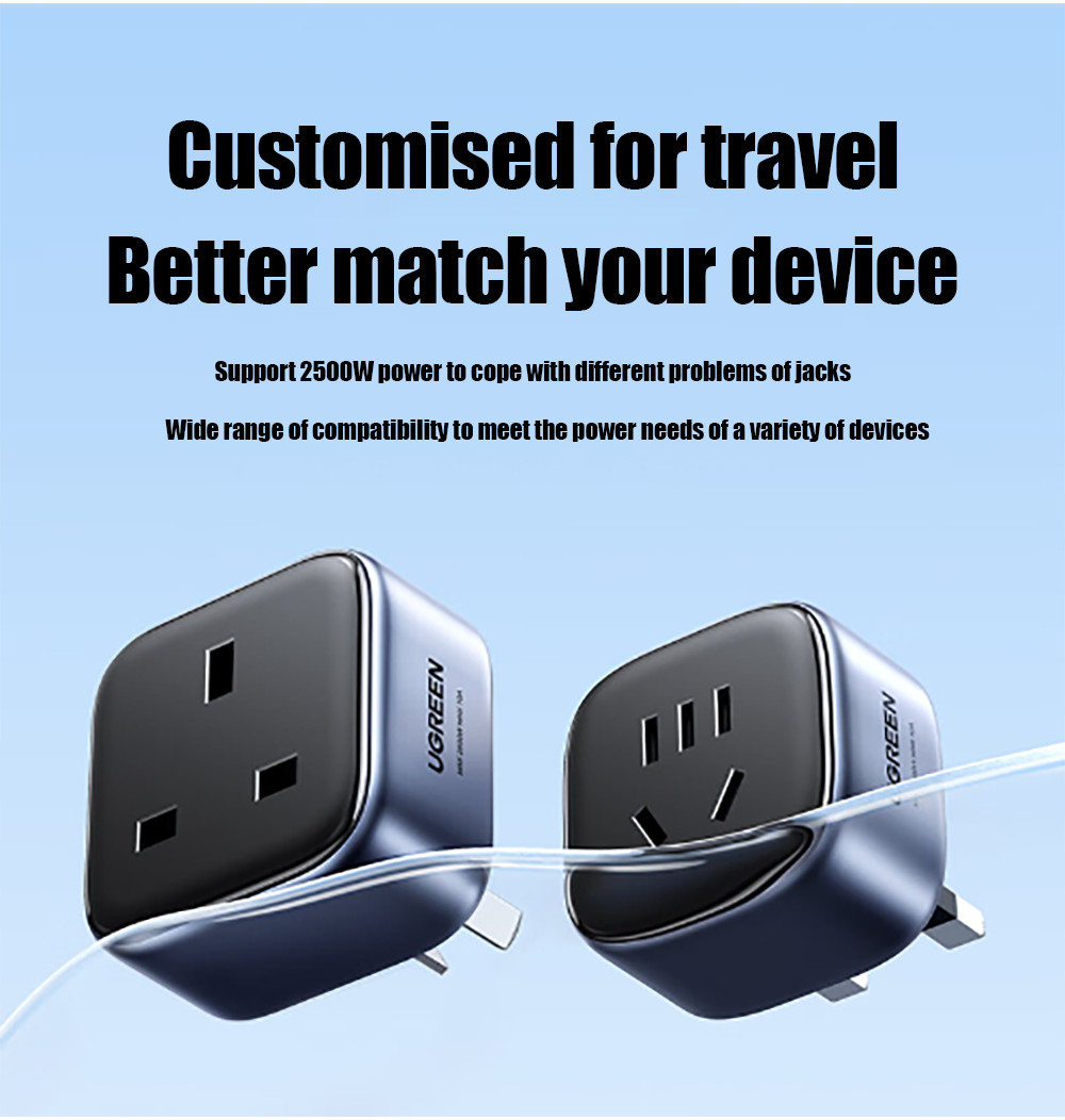 UGREEN adapter Multi-country Travel 250V Power to Socket Converter ...