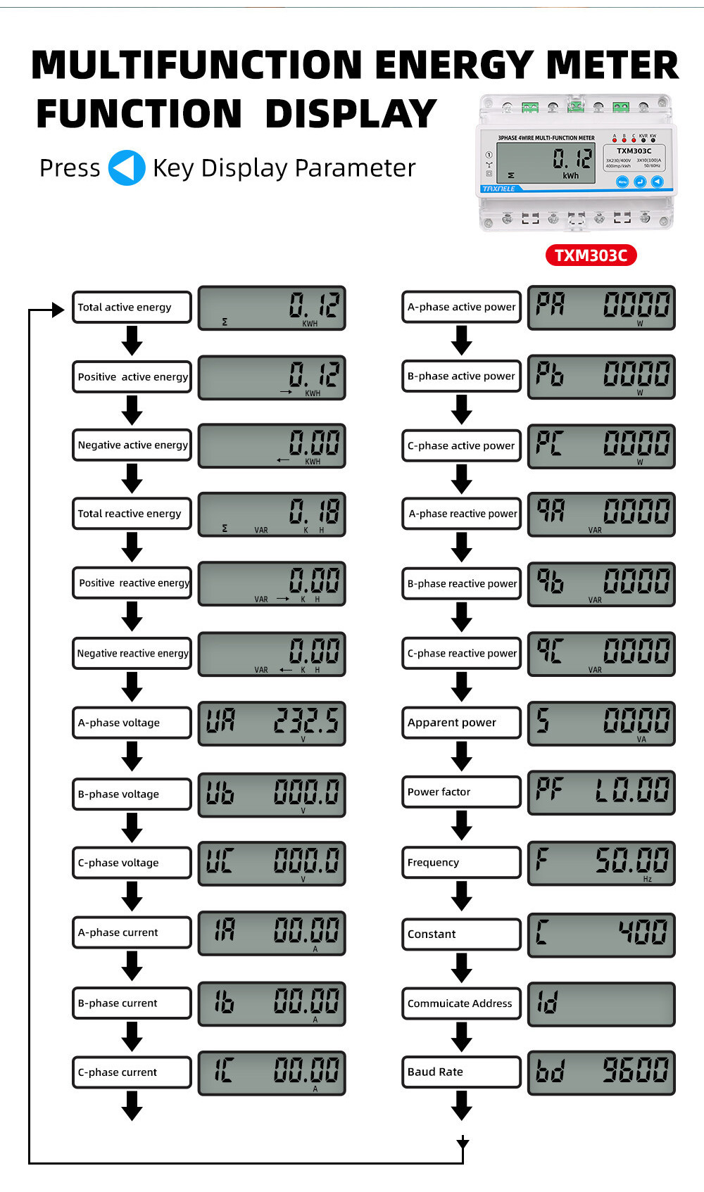 Digital Display Energy Meter 380V 100A LCD Counter 7P Electronic Watt ...