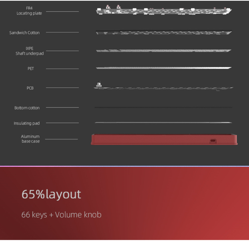 Mathew Tech AL65 Aluminum Mechanical Keyboard Kit 3-mode Full CNC ...