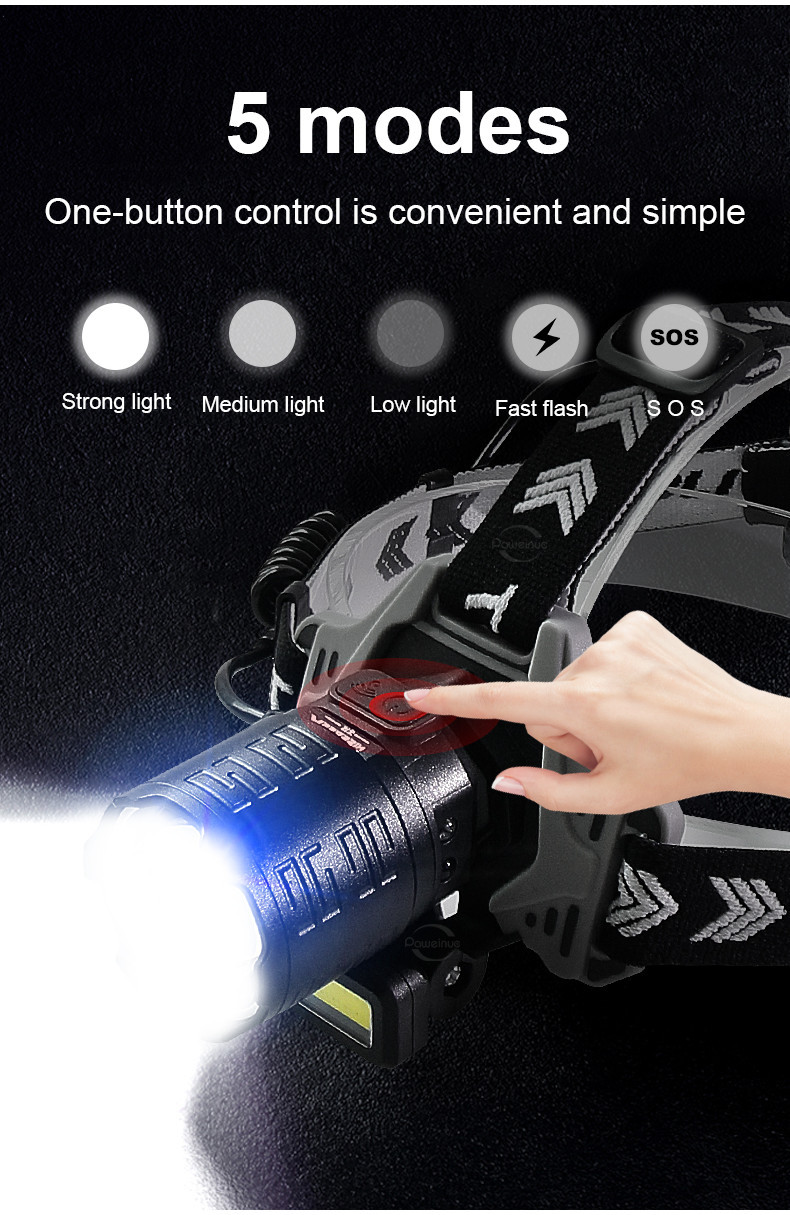 2 IN 1 Lighting 3000M Ultra Powerful 800W LED Headlamp High Power ...
