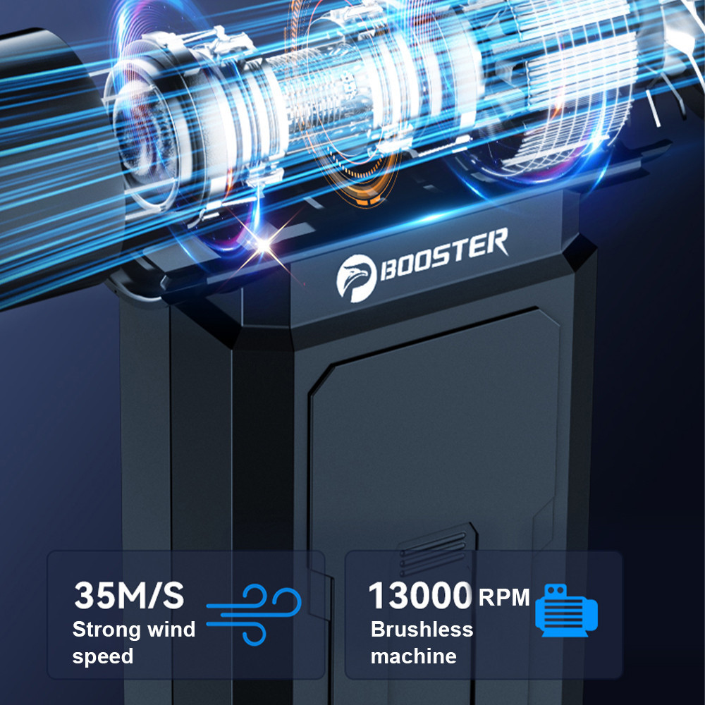 Mini Turbo Jet Fan 130000 RPM 35m/sTurbo Violent Fan 4 Gear Adjustment ...