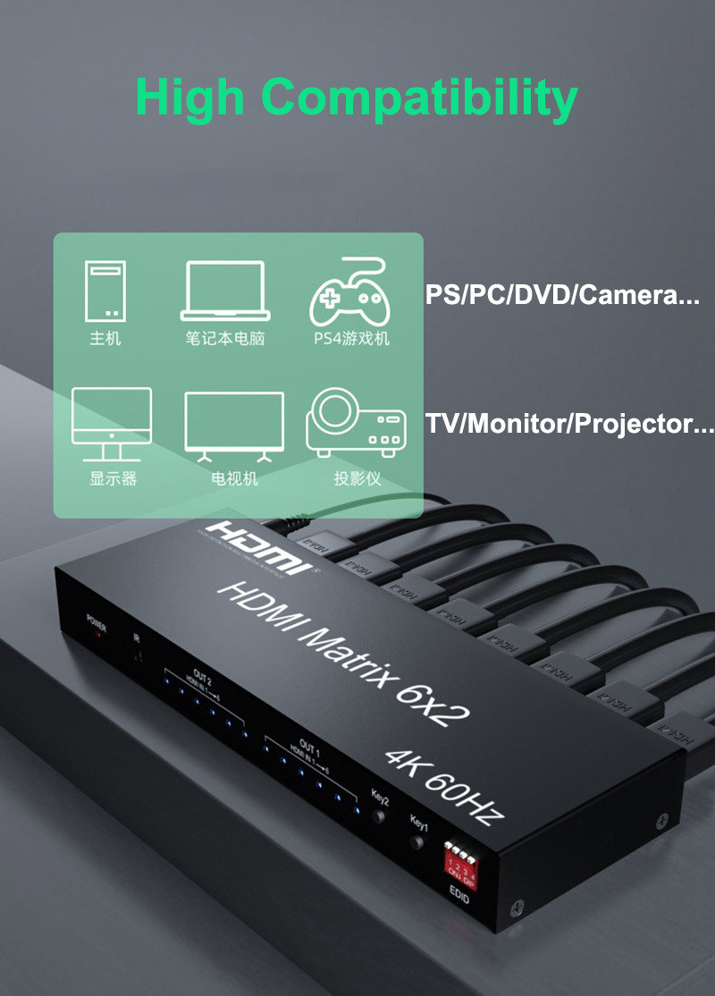 Matrix Switch HDMI 6x2 4k 60Hz HDMI Matrix Switch Splitter 6 Inputs and ...