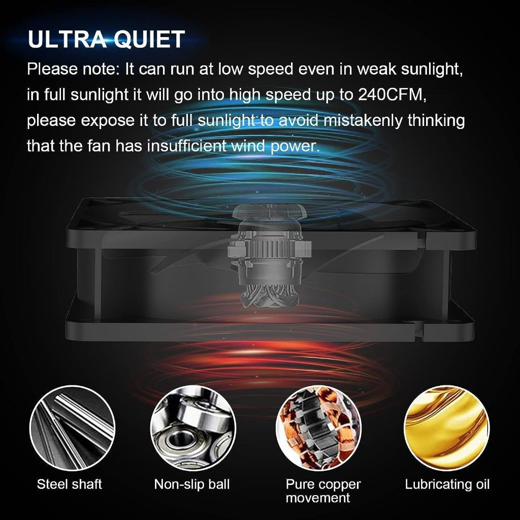 Kipas Udara Solar DC Ekzos Mini Kipas Pengudaraan Automatik Tanpa ...