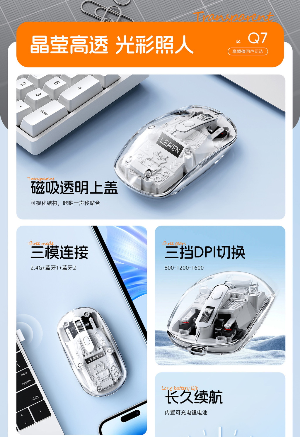 Q7 Wireless Bluetooth Three-Mode Transparent Mouse Charging Mouse ...