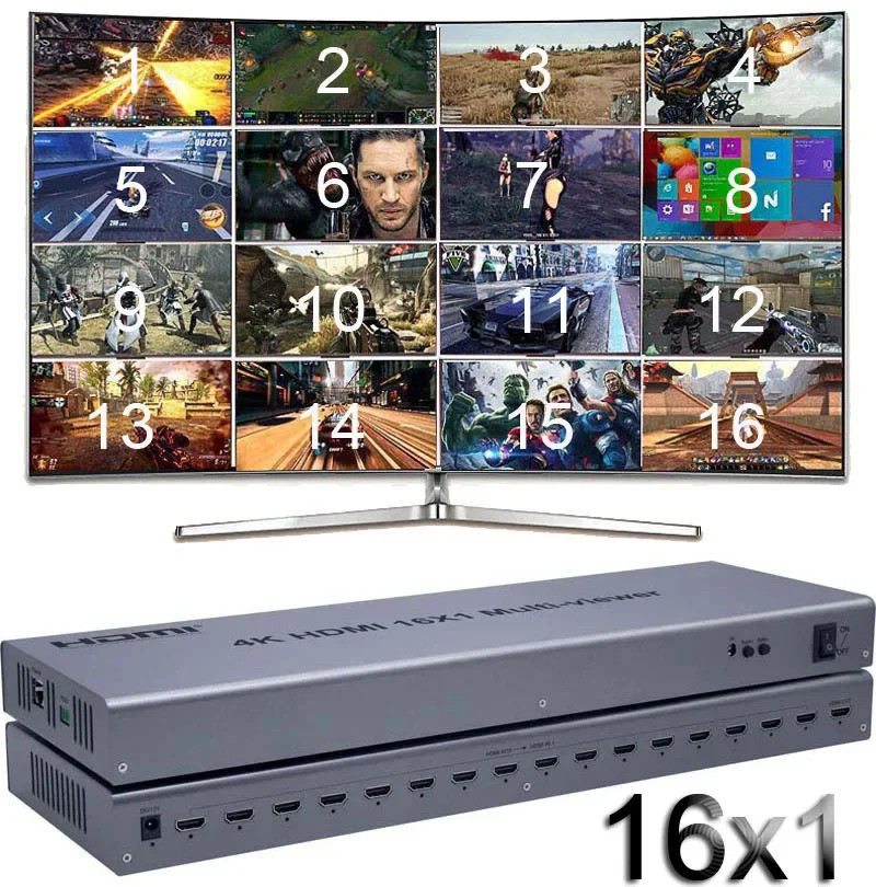 4K HDMI 16x1 Quad Multi-viewer Switcher 1080P Seamless Switch ...