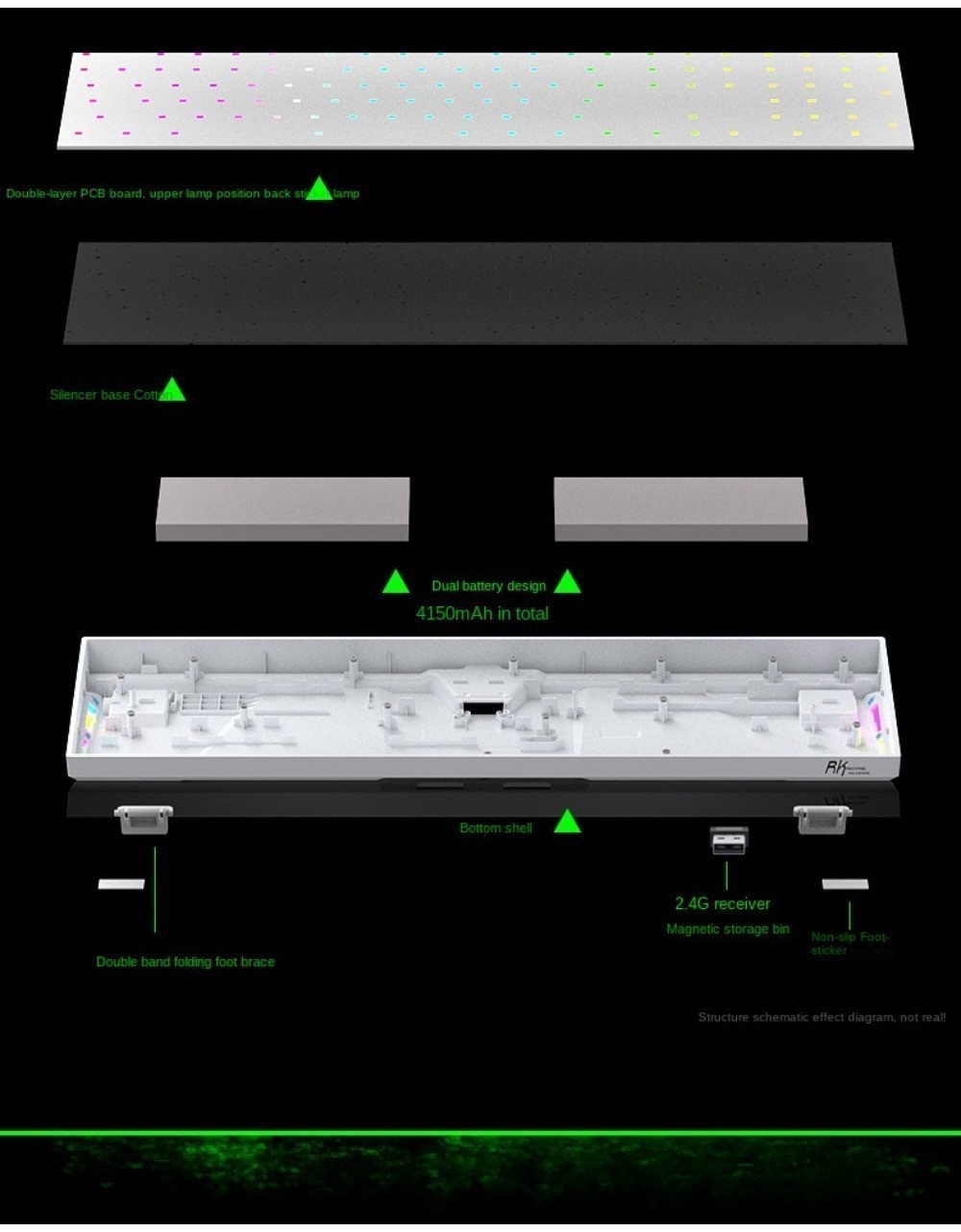 Royal Kludge RK108 Keyboard Mechanical 100% Layout RGB Bluetooth 3-mode ...