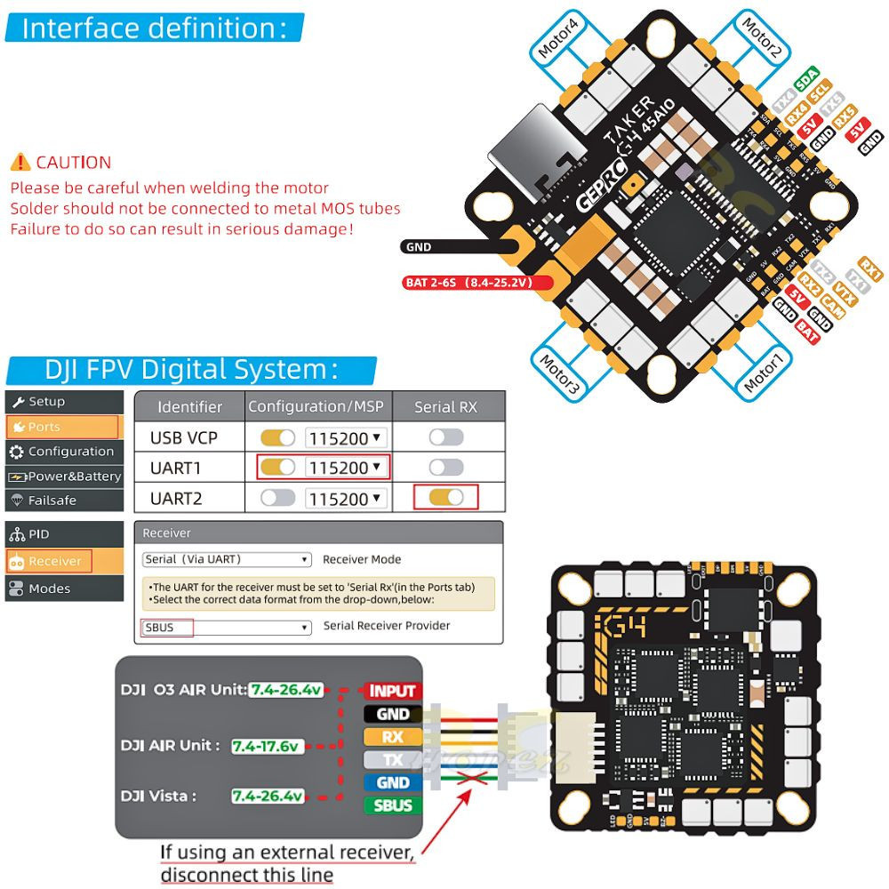 GEPRC TAKER G4 45A AIO 2-6S G4 FC 45A 4in1 ESC 25.5x25.5mm for ...