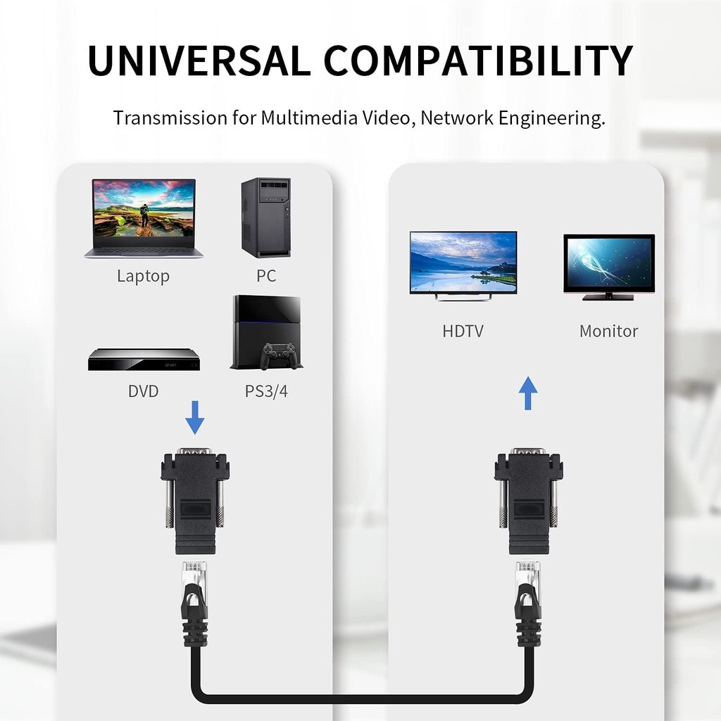 VGA Extender Over Ethernet Cat5e/6 cable VGA to Rj45 Adapter 1080P HD ...