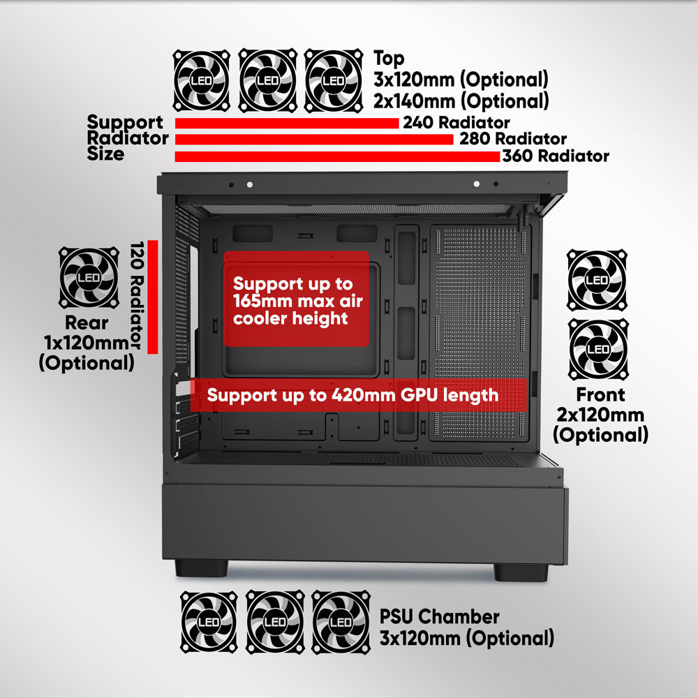 Armaggeddon Aquaron Duplex PRO MATX Dual Chamber PC Case with Tempered ...