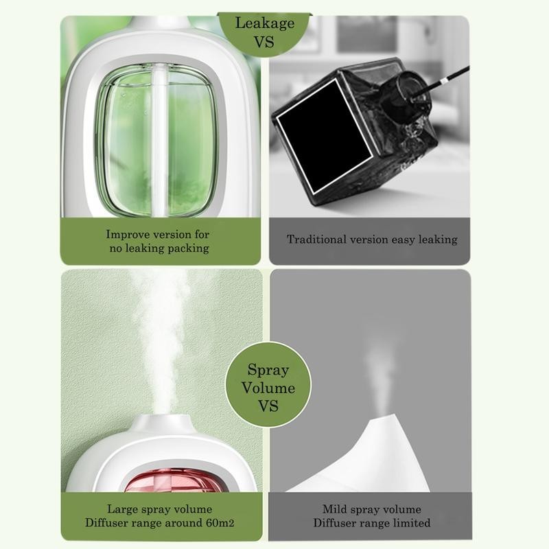 Aromatherapy Automatic Toilet Fragrance Diffuser Air Freshener Spray ...