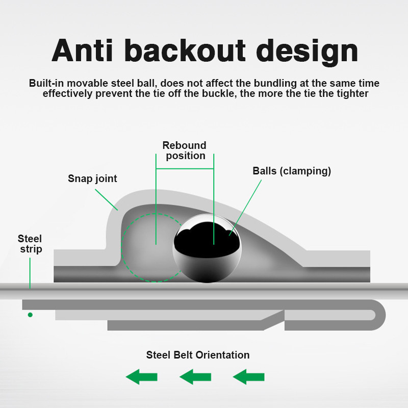 100 Pcs Stainless Steel Metal Cable Ties 4.6mm Heavy Duty Self-Locking ...