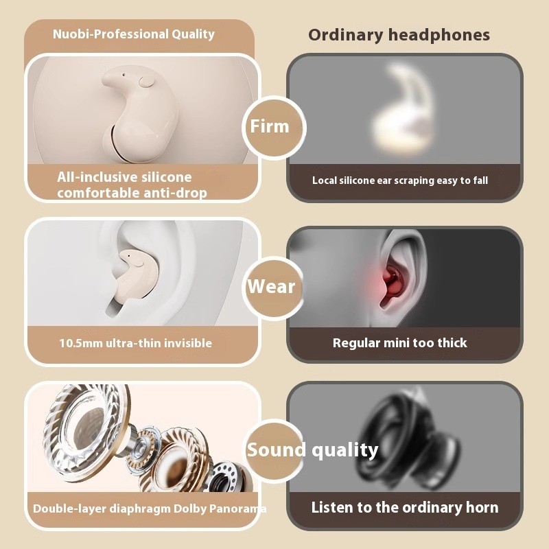 TZUZL Y36 Bluetooth 5.3 Wireless Headphones TWS In-Ear Invisible Sleep ...