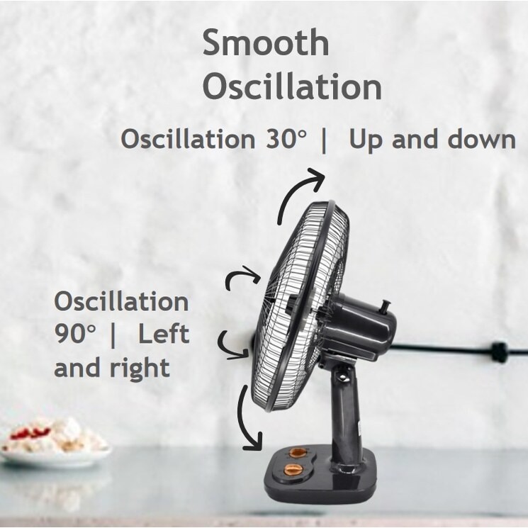 16 inch Table Fan Malaysia Plug 5 Blades Kipas Mini Kipas Angin kuat/Kipas Duduk desk fan Kipas ...