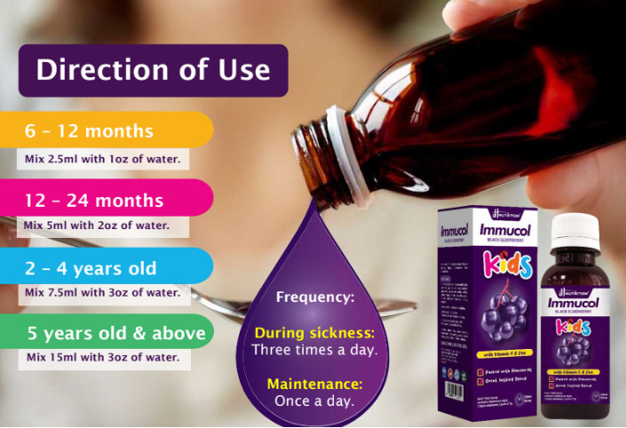 [JH NUTRITION] Immucol Kids (Black Elderberry) 120ml - good for ...