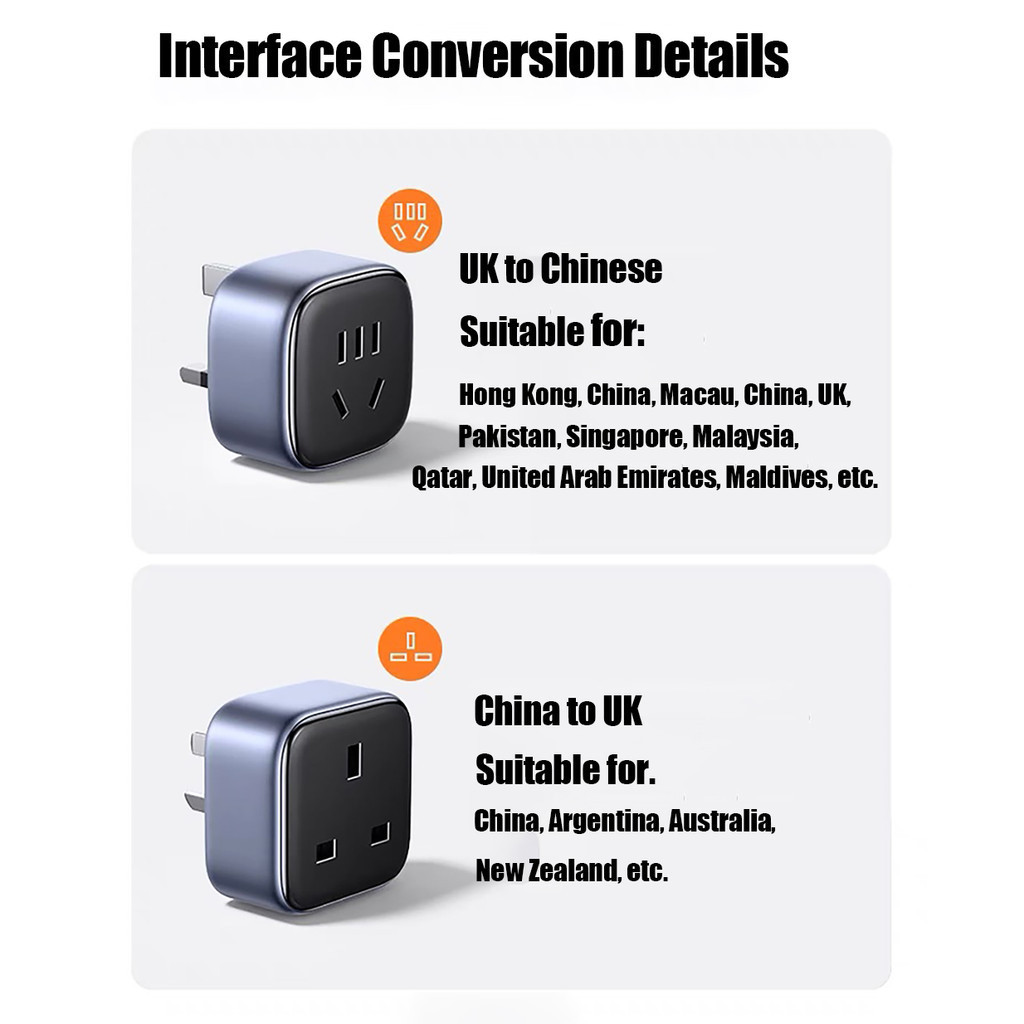 UGREEN adapter Multi-country Travel 250V Power to Socket Converter ...