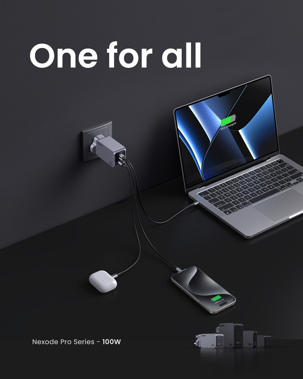 UGREEN Nexode Pro 100W USB C GaN Charger 3 Ports Super Fast Charge 2.0 for Samsung S23 S24 ...